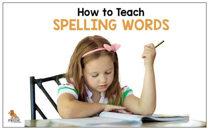 How to Teach Spelling Words - Structured Literacy | Pride Reading Program