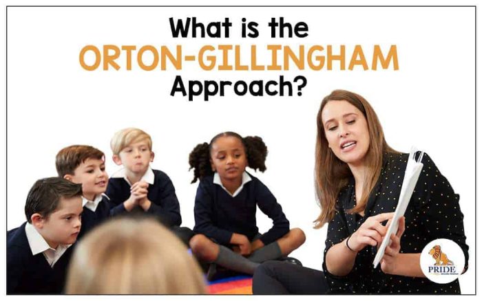 What is the Orton-Gillingham Approach? - Structured Literacy | Pride ...