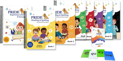 Structured Literacy Curriculum - PRIDE Reading Program